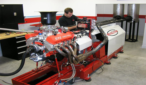 Dyno (ไดโน่) คืออะไร